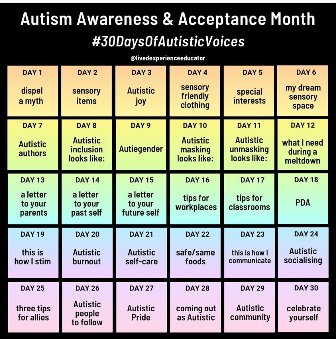 Franziska Menti • Autism